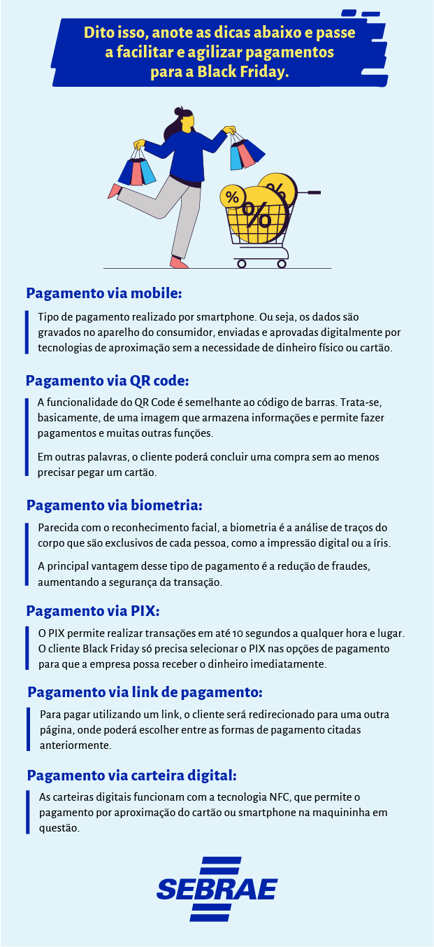 Seu negócio está preparado para os pagamentos na Black Friday? - Sebrae